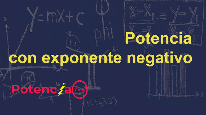 Potencia con Exponente Negativo 】 Ejemplos 2025